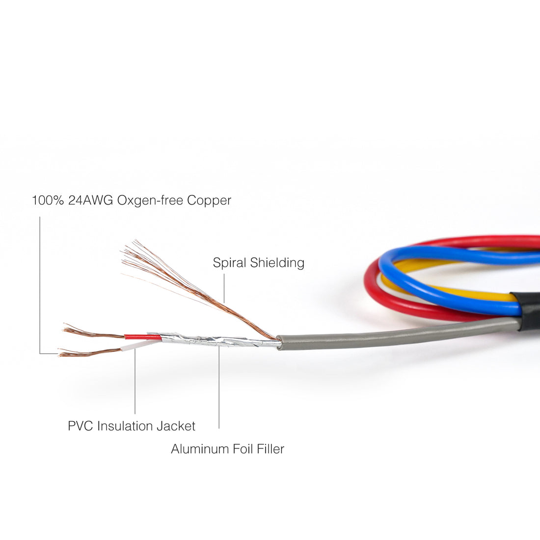 PCBL-4IN1 XLR Snack Cable for Microphone- Phenyx Pro